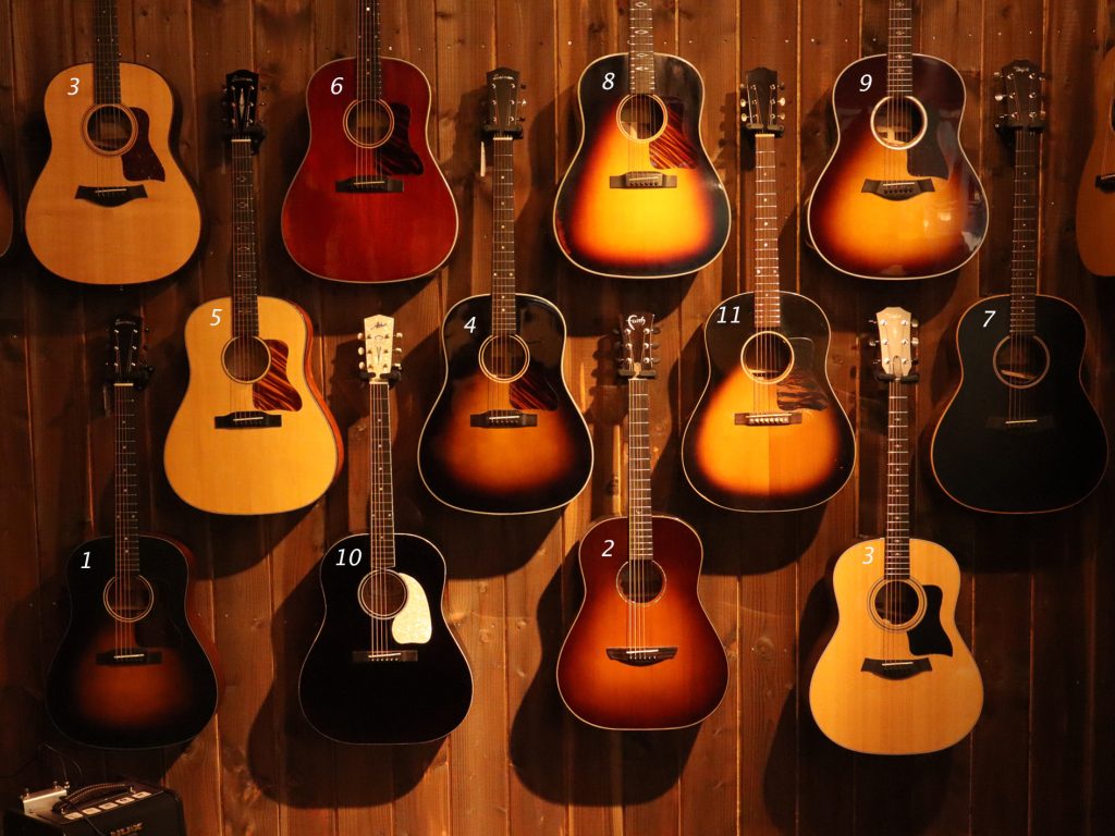 The revival of the slope shoulder dreadnought guitar - Kauffmann's ...